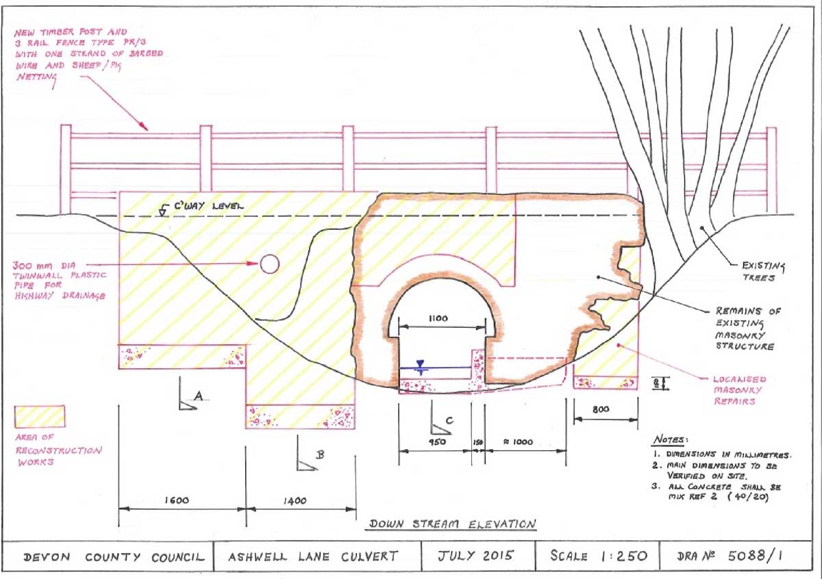 Building Bridges – Trail Riders Fellowship